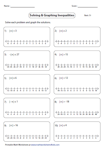 Absolute Value Inequalities Worksheets
