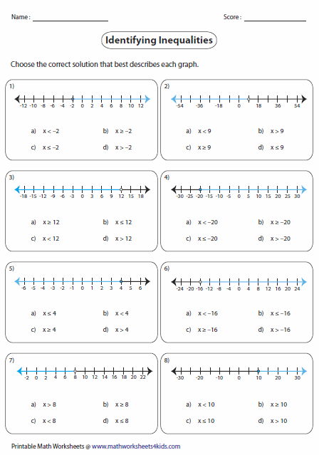 Solve Each Inequality And Graph Its Solution Worksheet Answers My PDF 