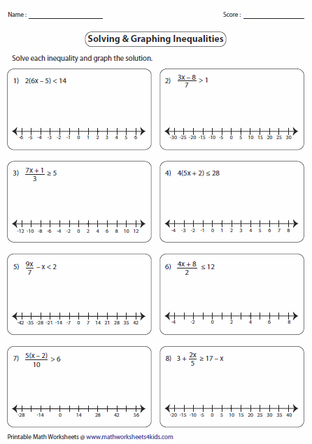 Multi Step Inequalities Worksheets