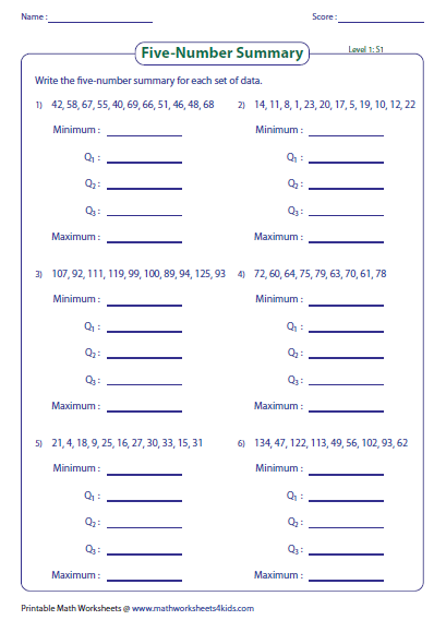Box And Whisker Plot Worksheets