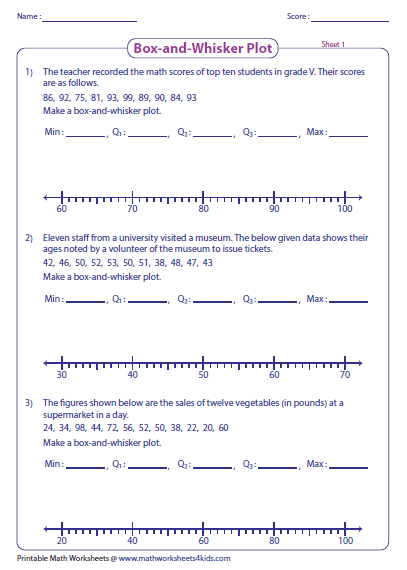 Box And Whisker Plot Worksheets