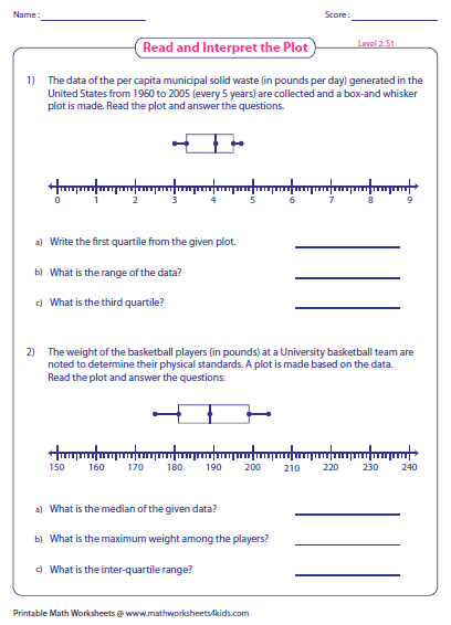 Box And Whisker Plot Worksheets
