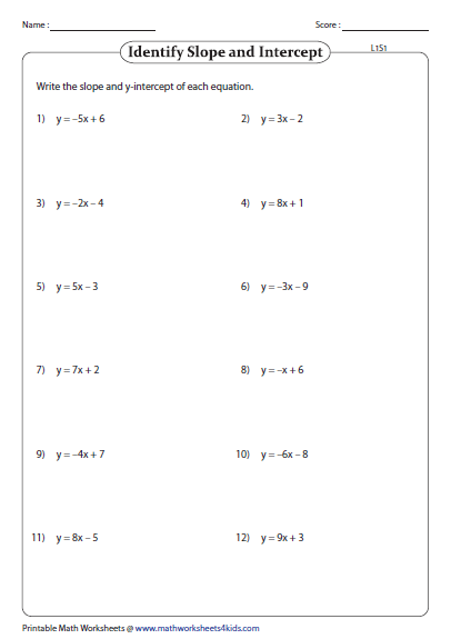 Slope Intercept Form Printable Quiz Printable Forms Free Online