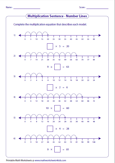 Multiplication Models Worksheets