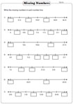 Decimals on a Number Line Worksheets