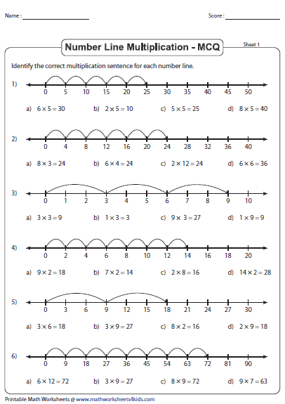Multiplication Using Number Line Worksheets