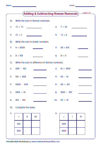 Roman Numerals Worksheets Roman Numerals Worksheets