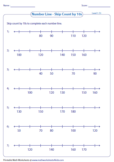Skip Counting By 10s Worksheets