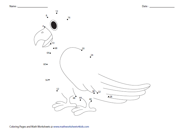 Skip Counting By 4s Worksheets