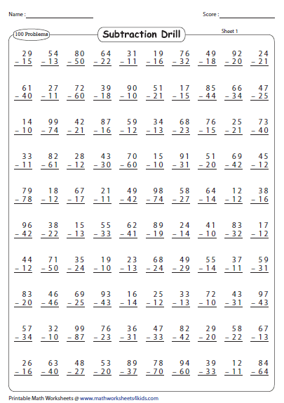 Subtraction Worksheets No Borrowing