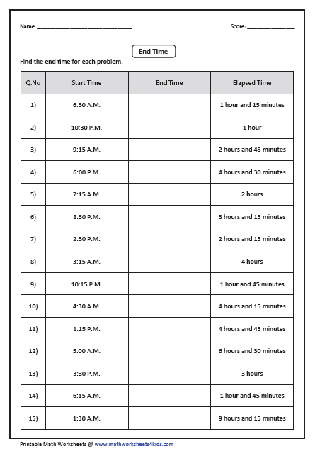 Elapsed Time Number Line Worksheets