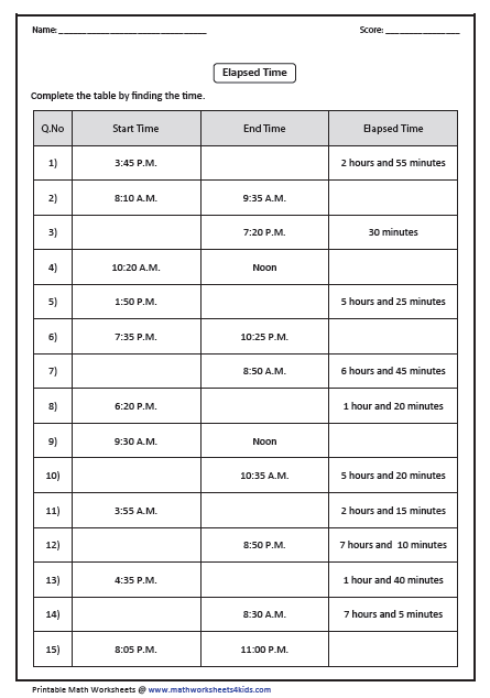 Elapsed Time Worksheets