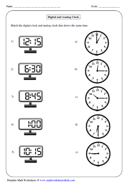 Telling Time Worksheets
